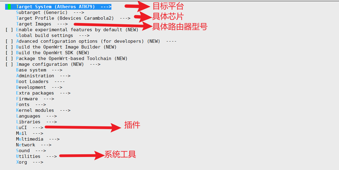 Docker编译openwrt Codee的博客